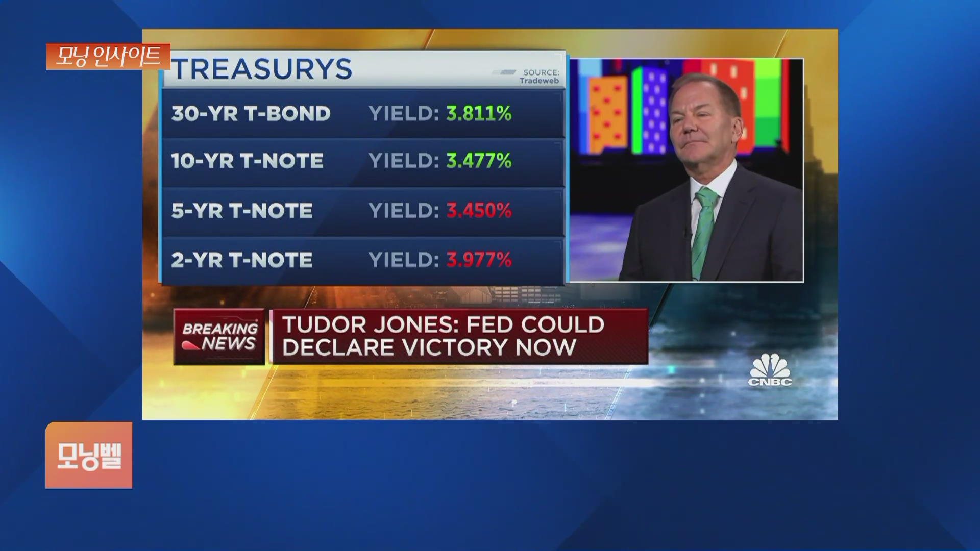 [모닝 인사이트] 폴 튜더 존스 "올해 3분기 경기침체 가능성 매우 높아" - SBS Biz