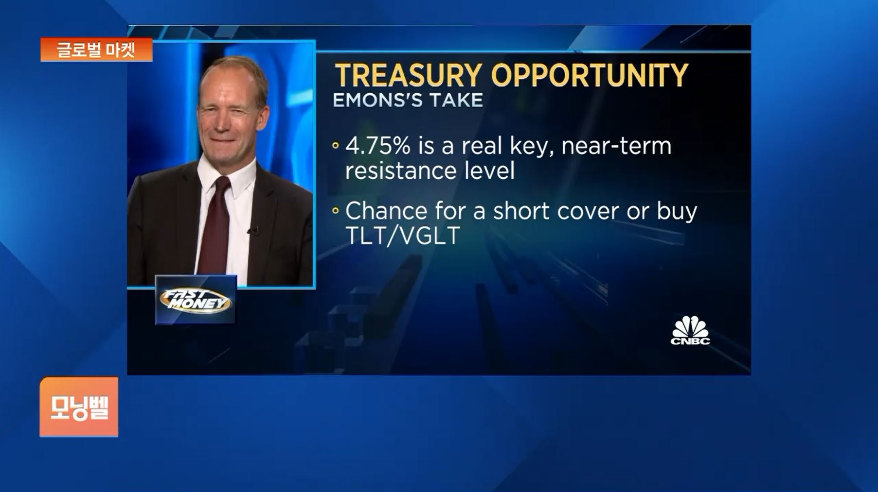 [글로벌 마켓] 자산운용사 매니저 "국채금리 저항선 4.75%" - SBS Biz