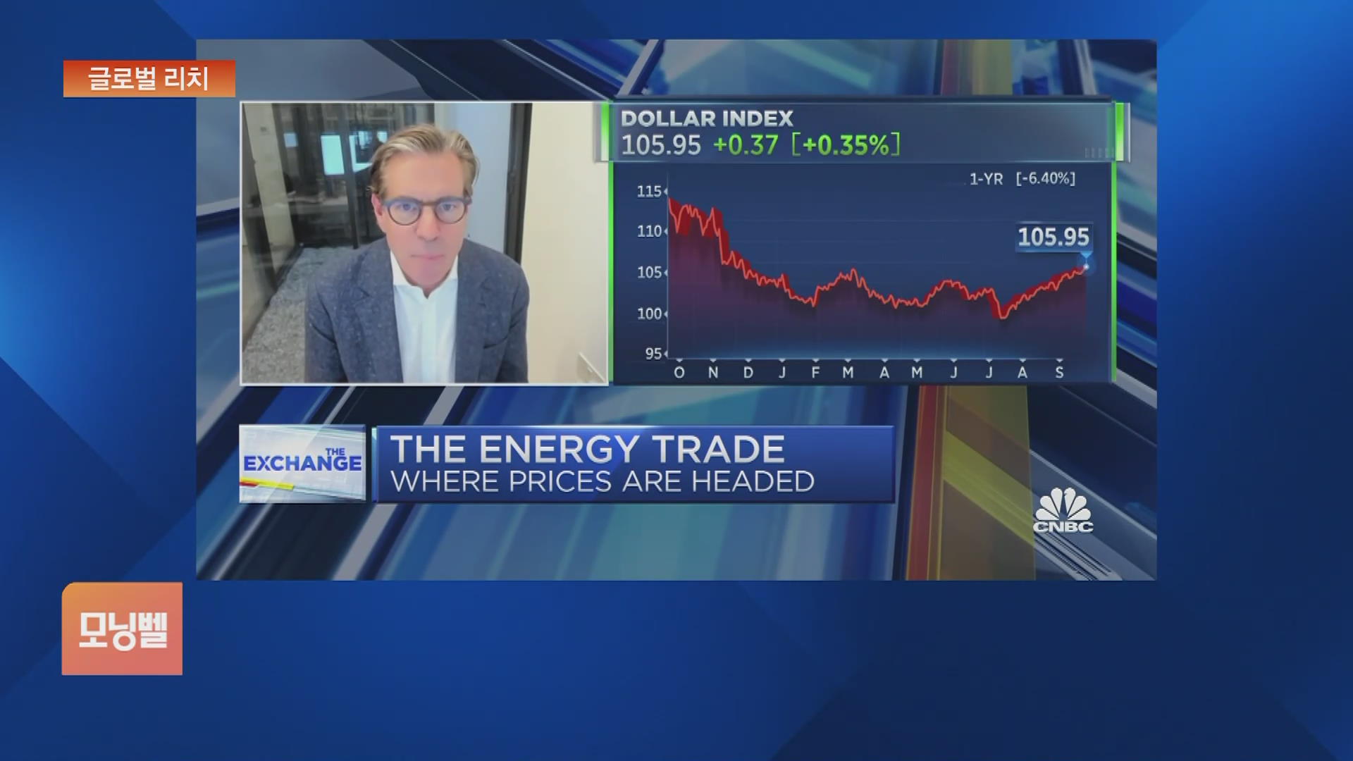 [글로벌 리치] 골드만삭스 "구리는 새로운 석유" - SBS Biz