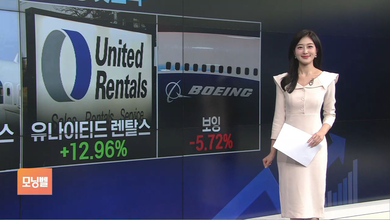 [트렌딩 핫스톡] "무너진 기차 같다"…테슬라, 실적 부진에 12% 급락 - SBS Biz