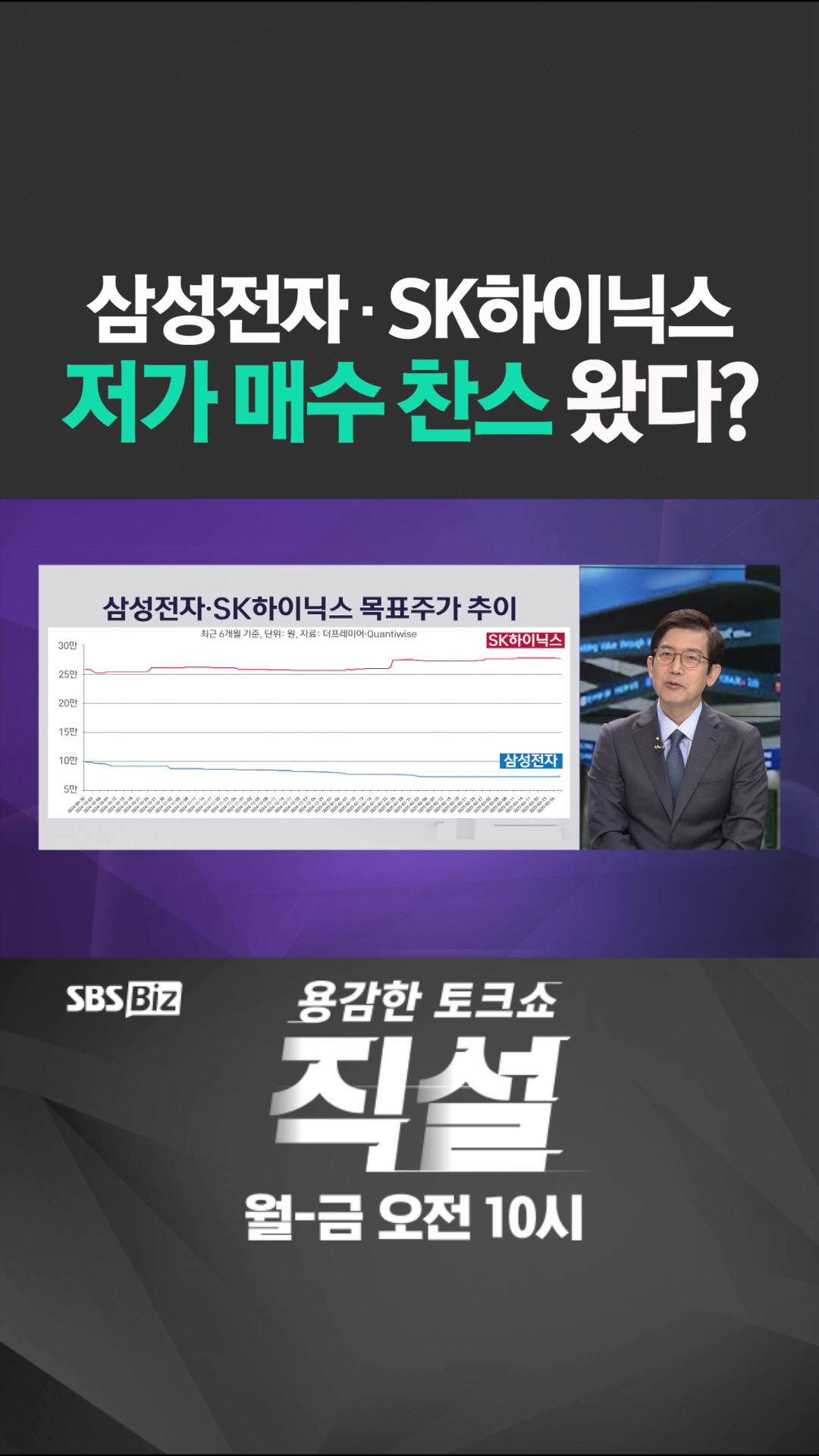 [숏폼] 삼성전자·SK하이닉스 저가 매수 찬스 왔다? - SBS Biz