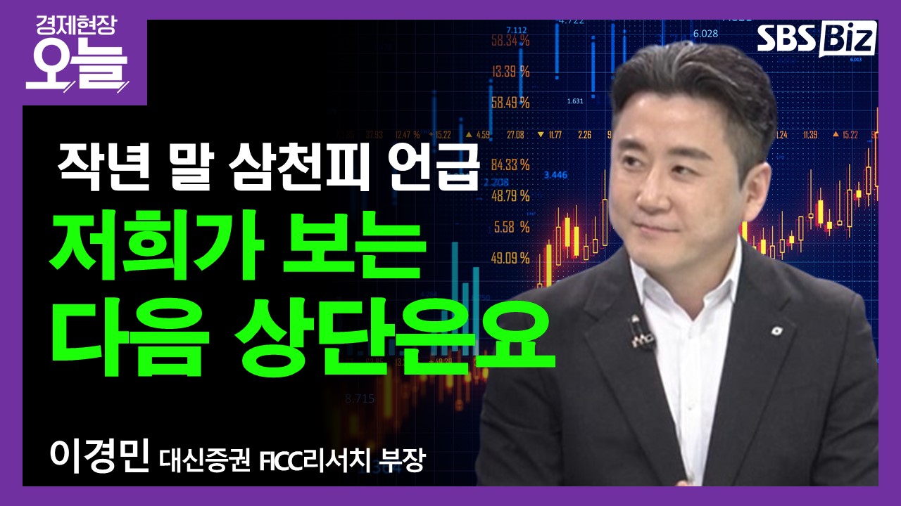 [주간 증시 전망] 중동 위기에 코스피 변동성주의보…투자 전략은? - SBS Biz